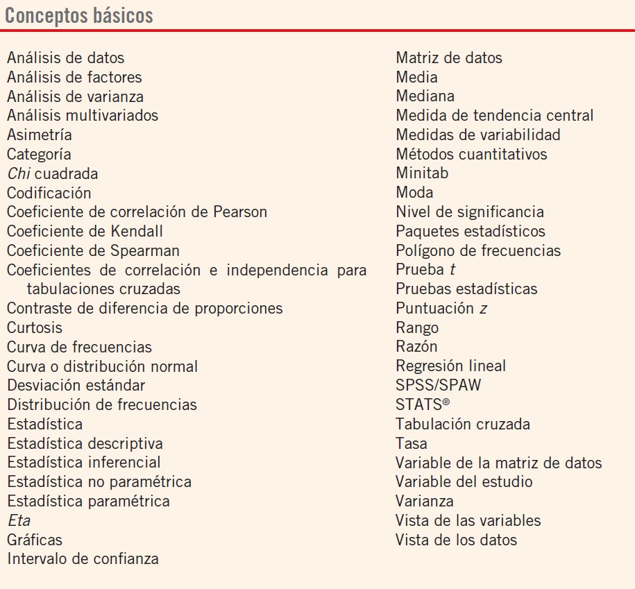 Estructura pedagógica del capítulo 10.cmap